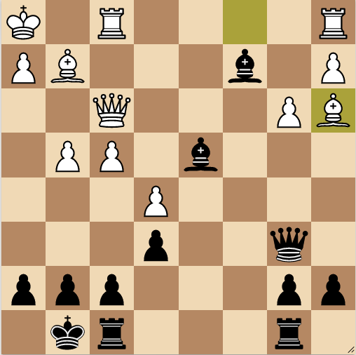 The 10th Chess Principle You Can Apply to Your Life - Insightful Bean